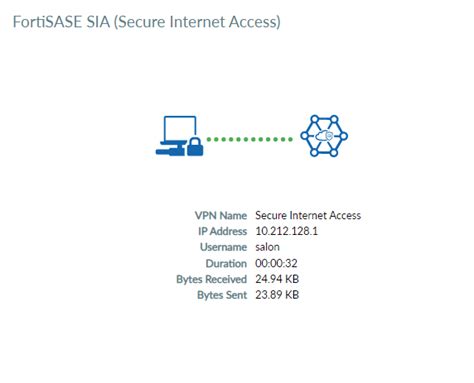Technical Tip How To Terminate The Forticlient Vp Fortinet Community