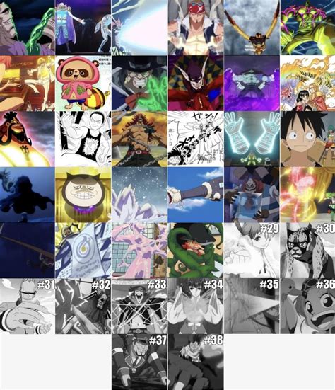 Non Canon Df Popularity Poll Pt 9 Utas Sing Sing Fruit Has Been