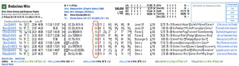 Beyer Speed Figures Explained