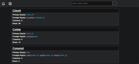Github Cristianmlabflask Oracledb Interface