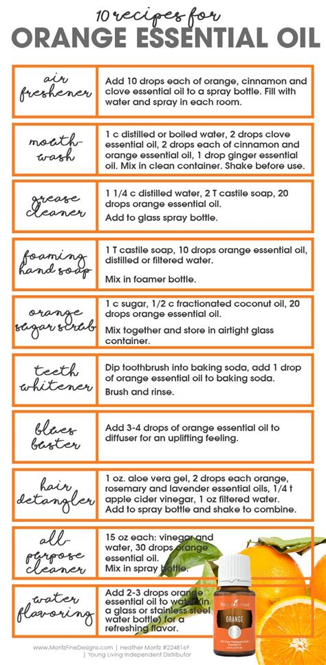 Printable Essential Oil Recipes