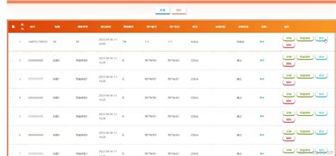 Django应急联动预案系统源码mysql论文 Csdn博客