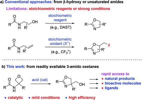 Synthesis Of 2 Oxazolines Conventional Approaches And Our Design Download Scientific Diagram