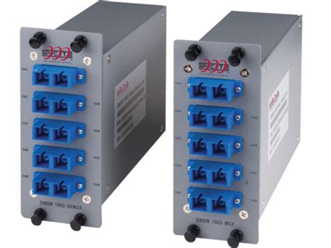 Mux Demux Hardware Uhd Platform And Passive Pct International Inc