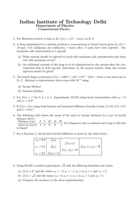 Sample Indian Institute Of Technology Delhi Department Of Physics Computational Physics Use