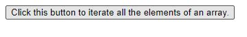 JQuery Each Function Learn The Working Of The JQuery Each Function