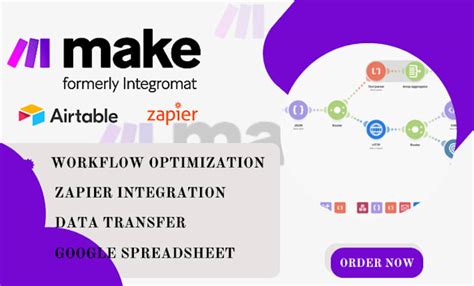 Setup Make Com Automation Make Com Workflow Make Automation Make Com