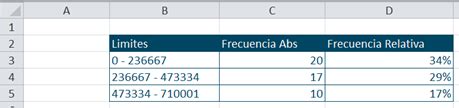 Función RGB en VBA Excel Avanzado