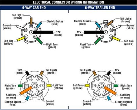 Tandem Axle Trailer Electric Brake Wiring Diagram Wiring Diagram And