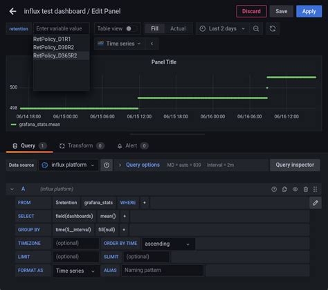 Influx Queries Using A Variable For The Retention Policy No Longer Work