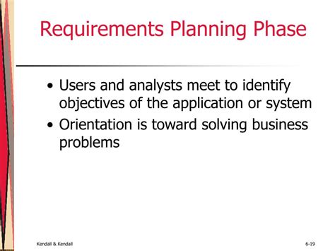 Ppt Agile Modeling And Prototyping Powerpoint Presentation Free Download Id 473534