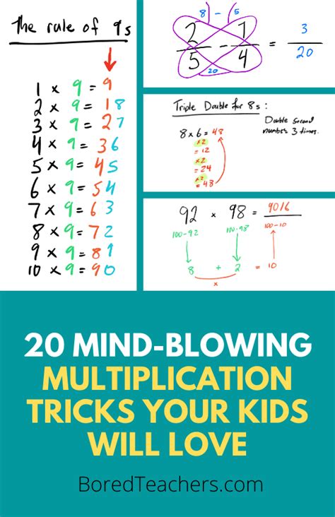 Multiplication Table Tips