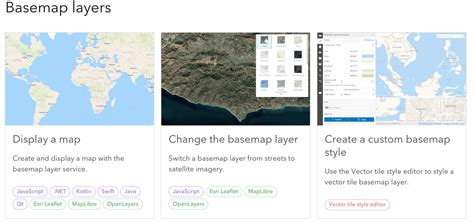 Novedades en la guía para desarrolladores de API de Asignación y Servicios de Ubicación