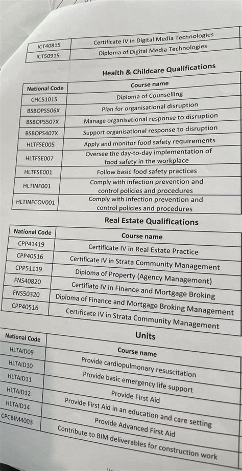 Nasa Jim On Twitter Өмнө нь жишээ нь анагаахын мэргэжлээр сурсан ажиллаж байсан туршлагатай