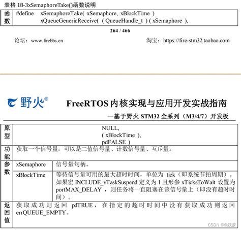 Xx、cubemx Freertos笔记freertos Cubemx 任务挂起 Csdn博客