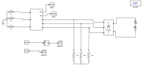Simulink Model Of Unbalanced Loads Three Phase Network Non Linear