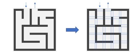 Github Morgan Parkrl Maze Solver Reinforcement Learning Solving Maze Using Dynamic Programming