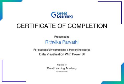 Rithvika Parvathi On Linkedin Datavisualization Powerbi Continuouslearning