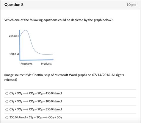 Question 8 10 Pts Which One Of The Following Studyx
