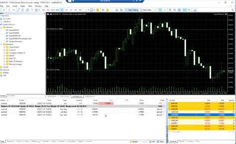 Spread Eliminator Buy Trading Utility For Metatrader 5