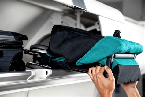 Cybex Libelle Najmanja Kolica Na Svetu Bebi Rs