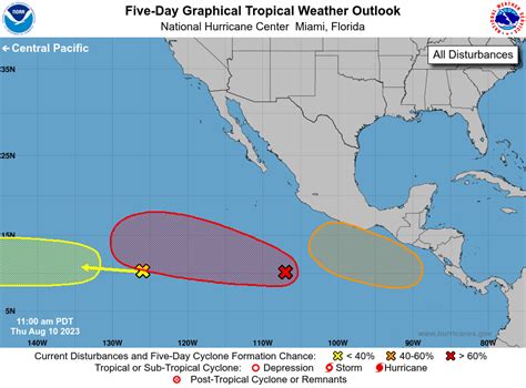 Hurricane Storm And Weather Info For La Paz Cabo San Lucas Baja