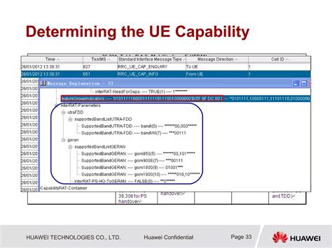 Lte Irat Troubleshooting Guide Ppt Computer Networking Computing