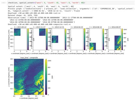 broken `copernicus 30` collection · issue 180 · open eo openeo