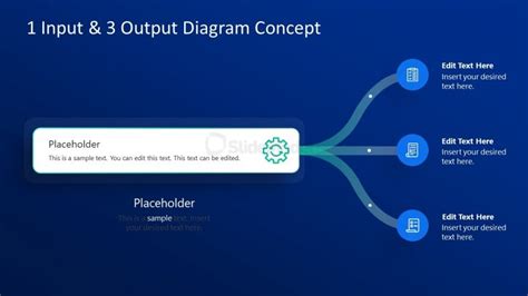 PowerPoint Diagram With Single Input And Outputs SlideModel