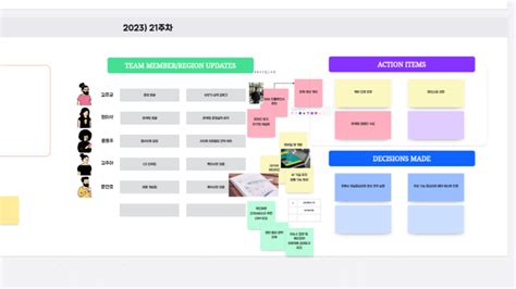 효율적인 회의록 양식 모음and 작성법 한번에 다 알아
