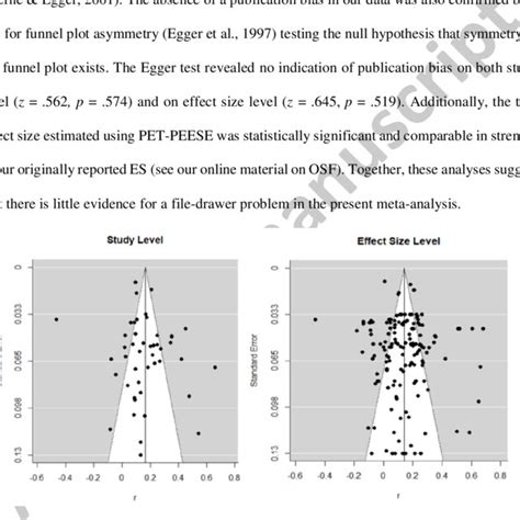 Pdf Subjective Well Being And Academic Achievement A Meta Analysis