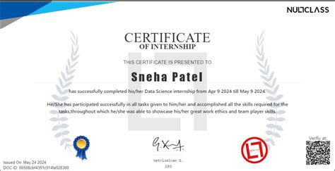 Sneha Patel On Linkedin Datascience Facialrecognition