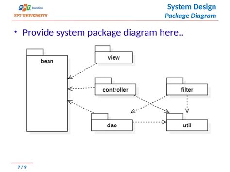 Template3project Presentation He180370term C1pptx