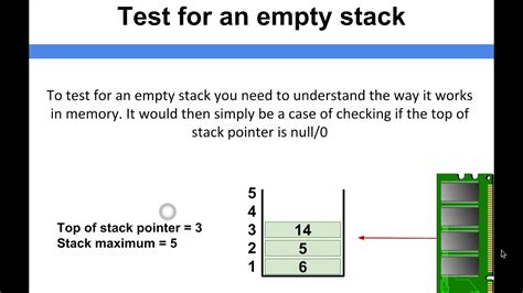 Data Structure Fundamentals Testing For An Empty Stack Youtube