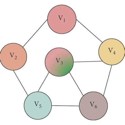 structure diagram of chinese automatic word segmentation system based