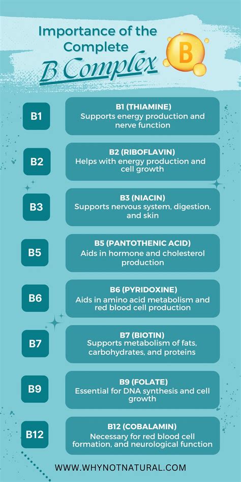 Will B Complex Keep Me Awake Whynotnatural