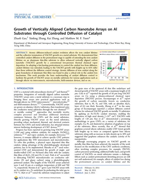 Pdf Growth Of Vertically Aligned Carbon Nanotube Arrays On Al Substrates Through Controlled