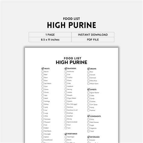 High Purine Food List Printable Bandw Pdf Comprehensive Purine Rich