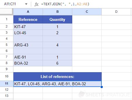 Google Sheets Function TEXTJOIN