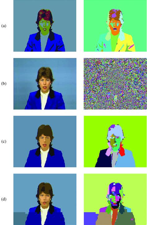 2 Image Segmentation Algorithms Histogram Splitting A 8 Regions Download Scientific
