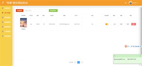 GitHub SimpleGraduationProjects MusicWebsiteManagementSystem 音乐网站管理系统 毕业设计