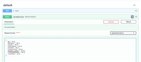 Faruq Afolabi On Linkedin Waterquality Api Fastapi Machinelearning Datascience Ai Safewater…