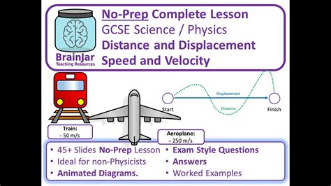 Displacement Science
