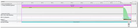 Pytorch Profiler Cannot Profile Aten Mm On GPU Issue 799 Pytorch