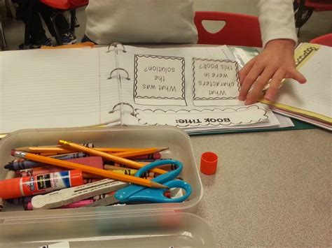 reading response journals interactive notebook version