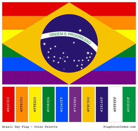 Brazil Flag Color Code