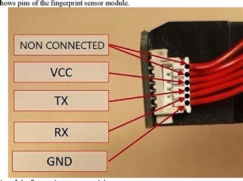 Figure 8 From Simple Autonomous Security System Based On Arduino Uno