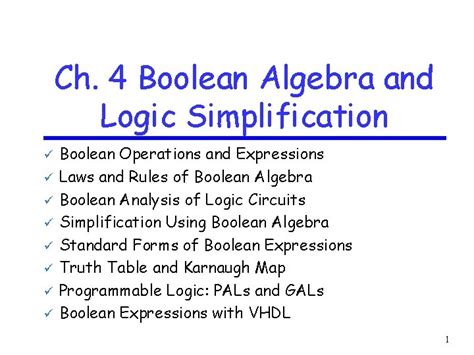 Ch 4 Boolean Algebra And Logic Simplification Boolean
