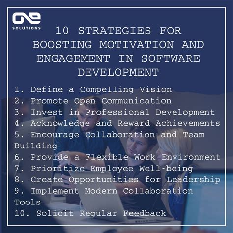 One Solutions On Linkedin Techteammotivation Engageandinnovate Devteamculture