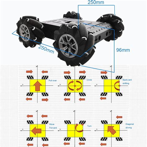Wd Omni Directinal Smart Robot Car Chassis With Mm Mecanum Wheel
